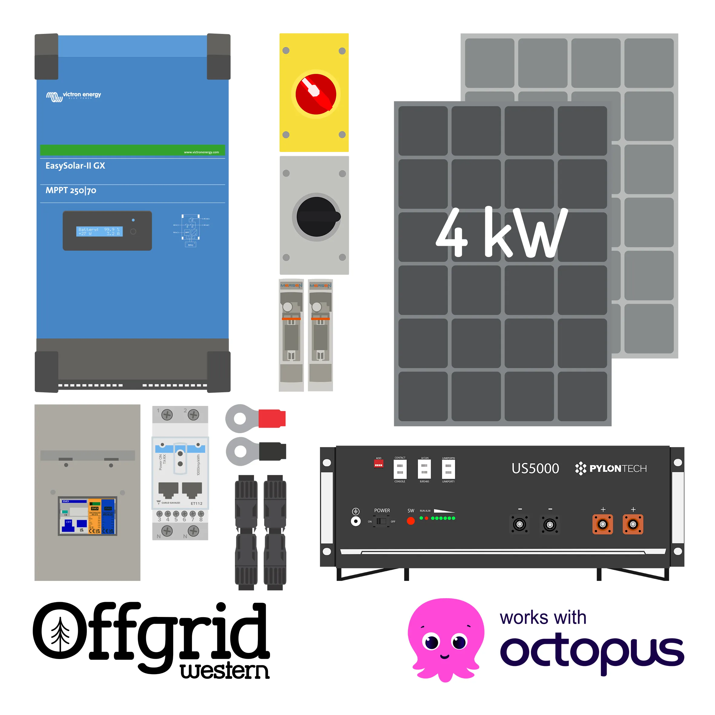 Small Grid-tied Solar Kit - Offgrid Western